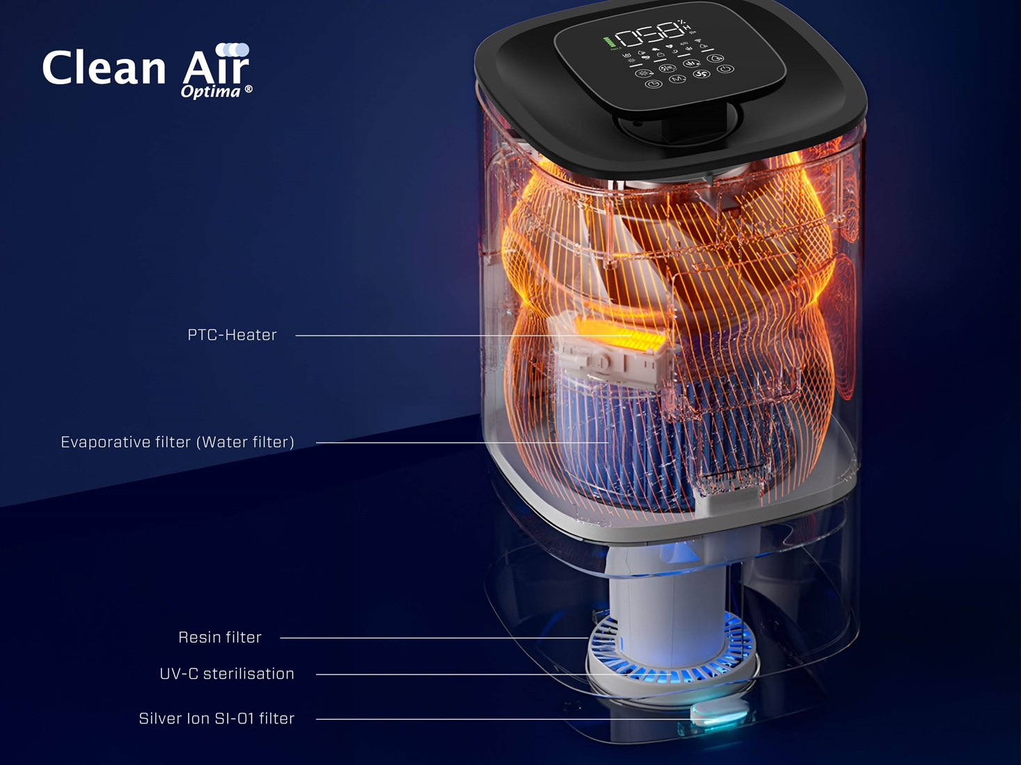 2in1 Humidifier and air purifier CA-808 Smart Top Filling